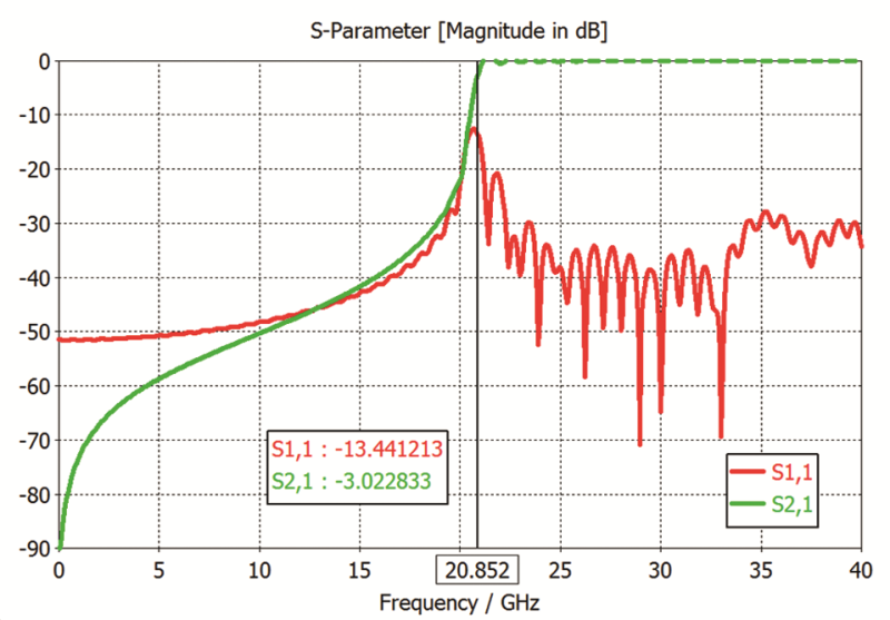 HF-U-D-8,5-QS4 | 43665